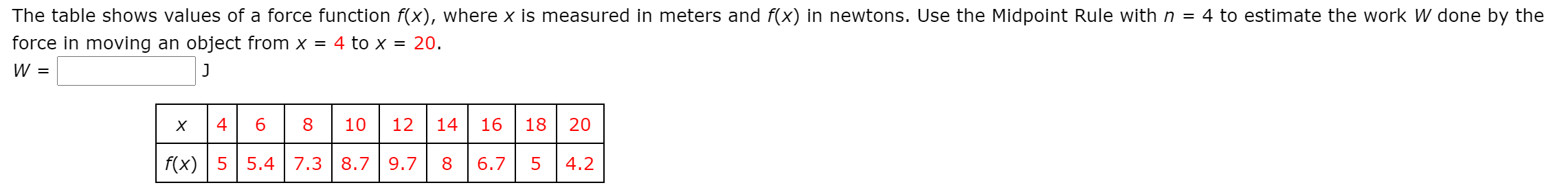Solved The table shows values of a force function f(x), | Chegg.com