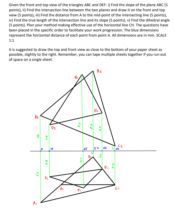 Solved Given the front and top view of the triangles ABC and | Chegg.com