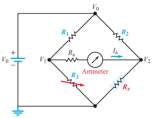 Solved Analyze a general balanced bridge circuit as shown in | Chegg.com
