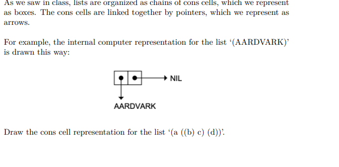 Solved As we saw in class, lists are organized as chains of | Chegg.com