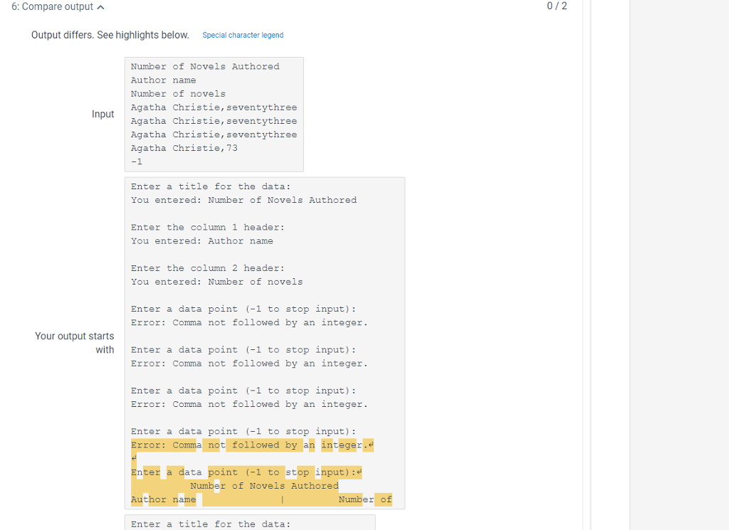 9.7 Ch 9 Program: Data Visualization (Java) (1) Pr... | Chegg.com