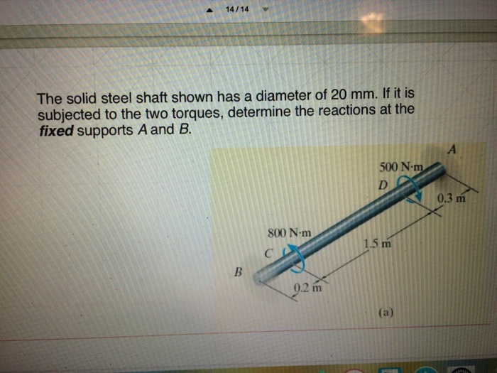 Solved The solid steel shaft shown has a diameter of 20 mm. | Chegg.com