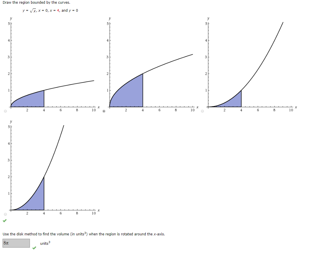 Solved Draw the region bounded by the curves. y = x, x = 0, | Chegg.com