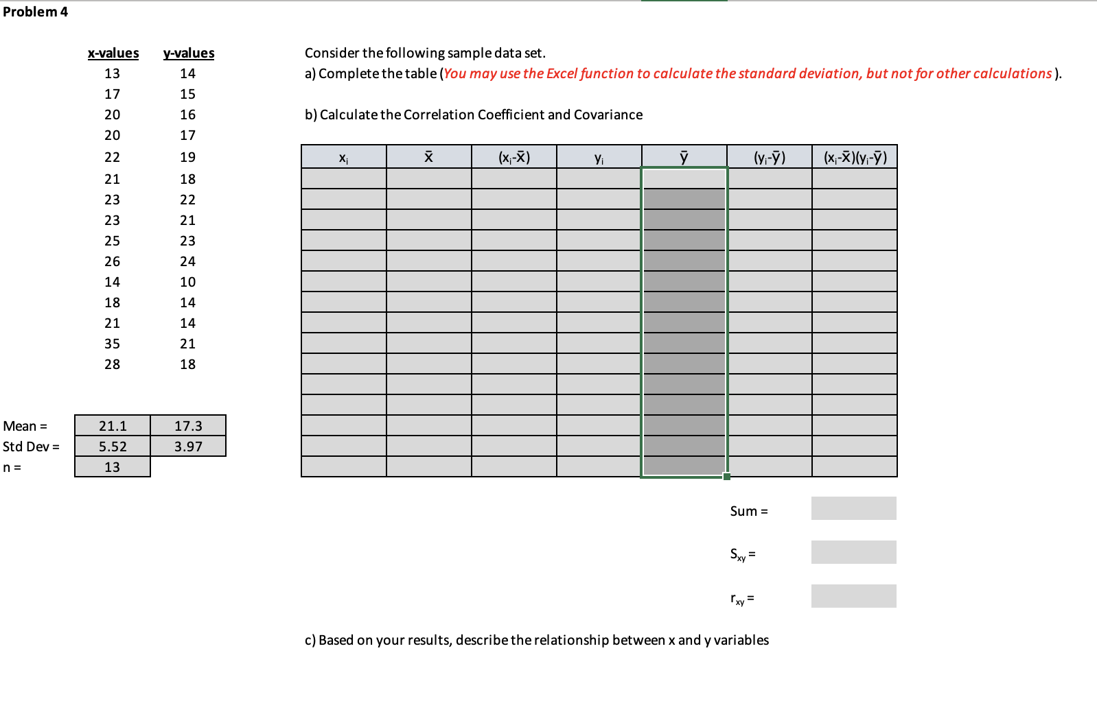 Solved Problem 4Consider the following sample data set.a Sum | Chegg.com