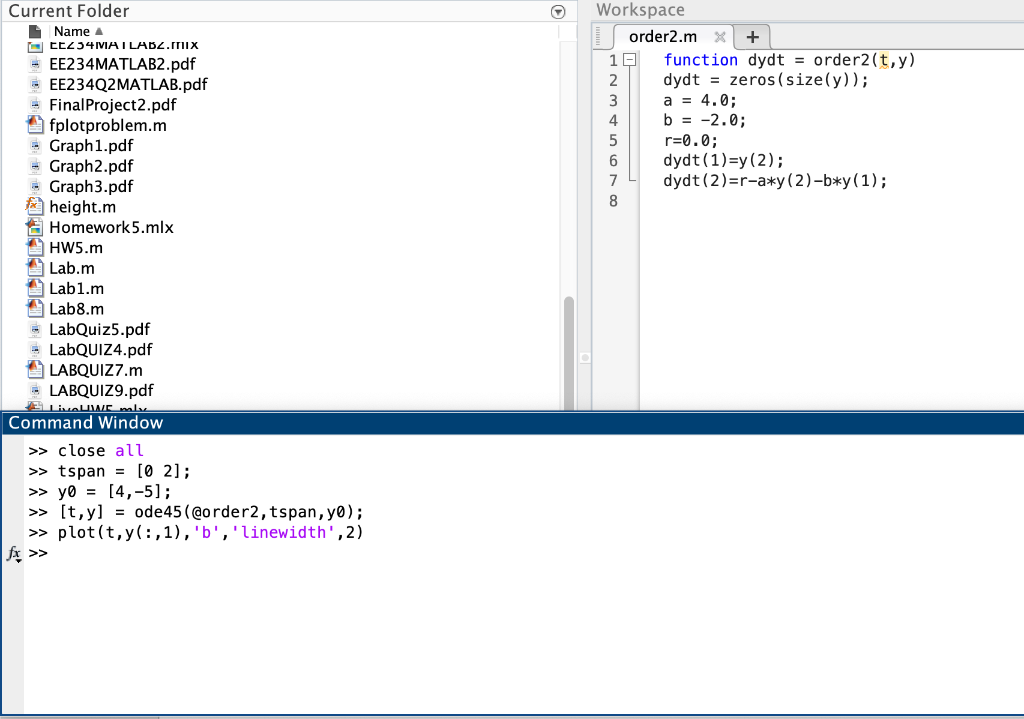 Solved Save your m-file. You will be modifying this file in | Chegg.com