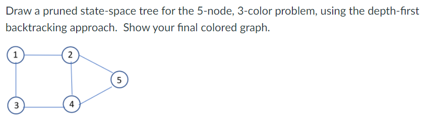Solved Draw A Pruned State Space Tree For The 5 Node 