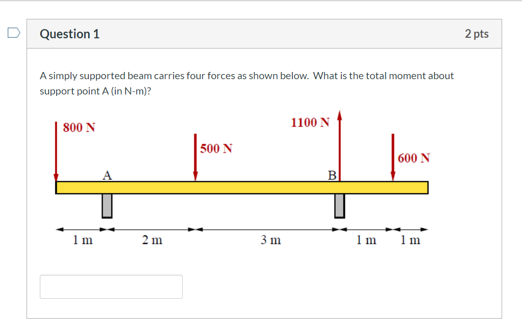 Solved Question 1 2 pts A simply supported beam carries four | Chegg.com