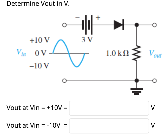 Solved Determine Vout in V. + E 3 V +10 V Vin 0V -10 V 1.0 k | Chegg.com