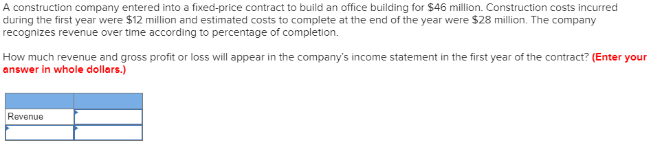 Solved A construction company entered into a fixed-price | Chegg.com
