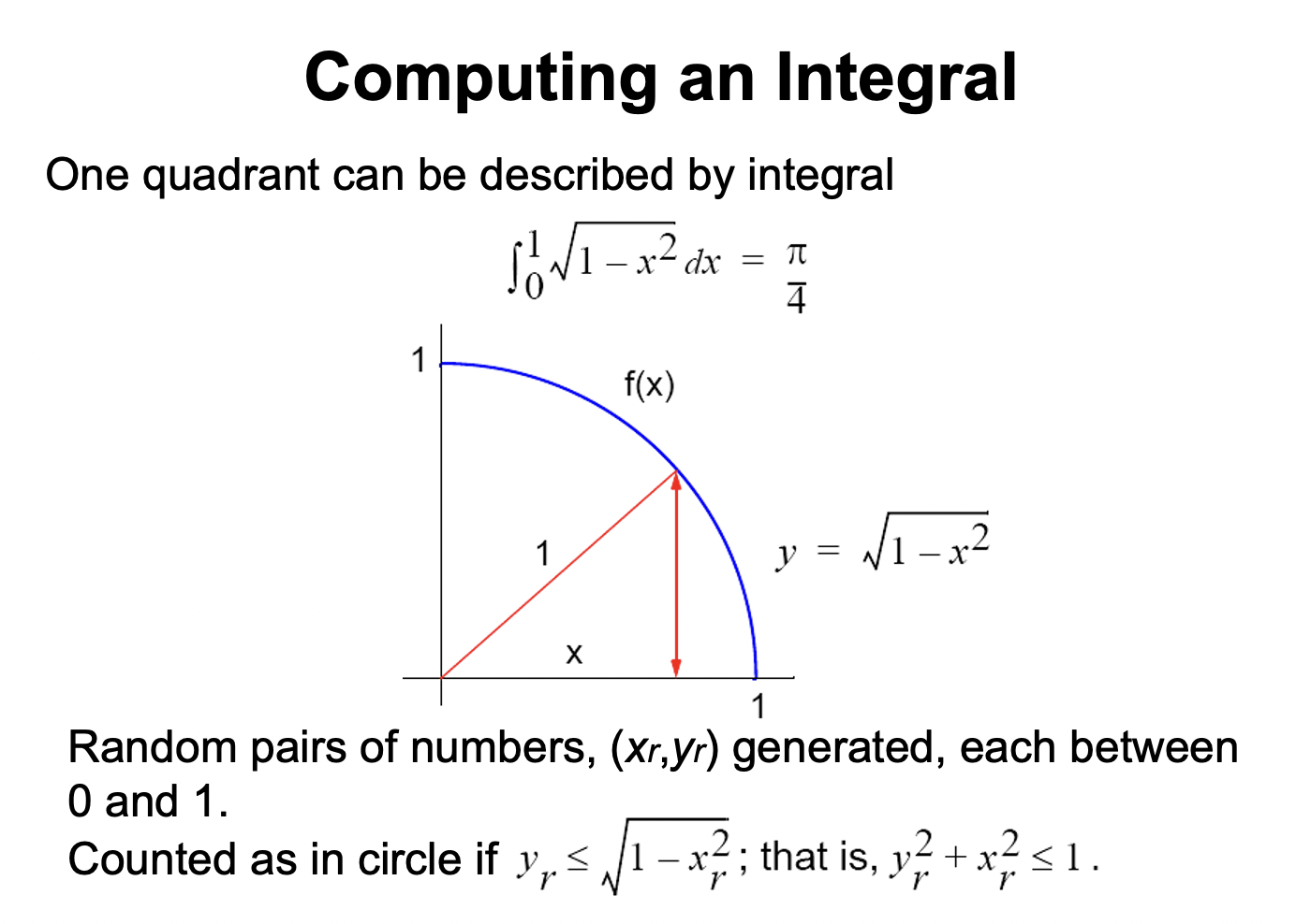 Solved Using the second method described in the textbook to | Chegg.com