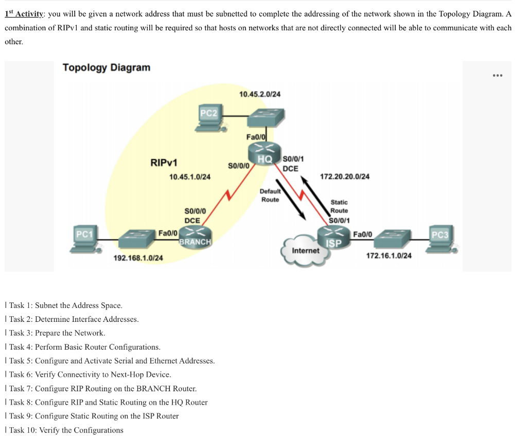 Solved 1st Activity: you will be given a network address | Chegg.com