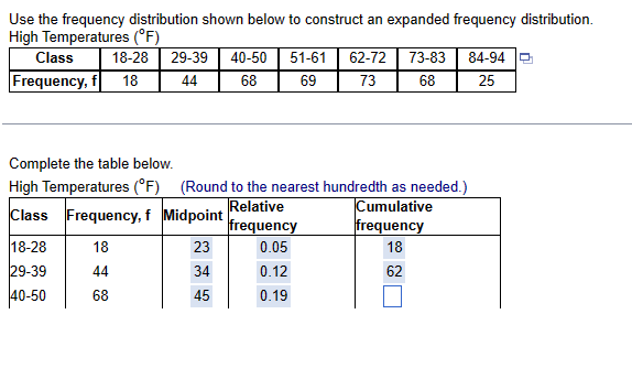 Solved Use the frequency distribution shown below to | Chegg.com