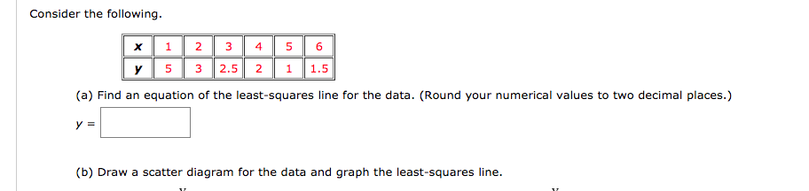 Solved Consider the following. (a) Find an equation of the | Chegg.com
