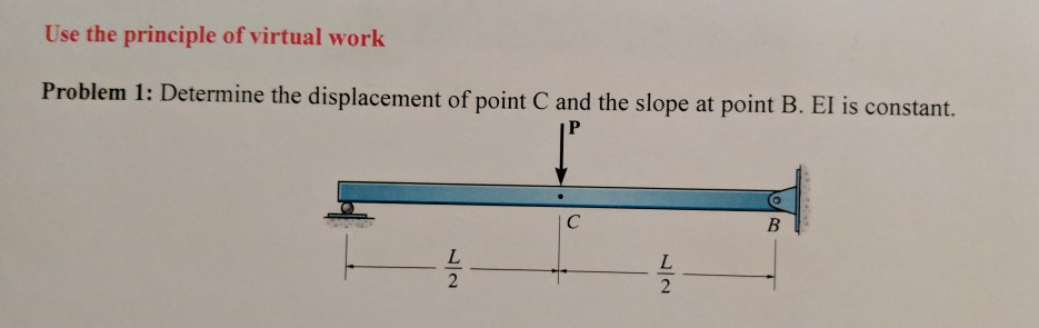 Solved Use the principle of virtual work Problem 1: | Chegg.com