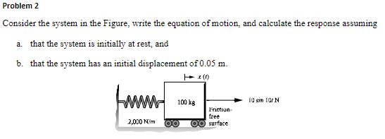 Solved Consider the system in the Figure, write the equation | Chegg.com