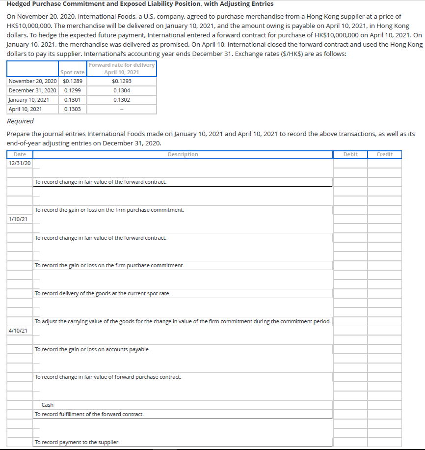 Solved Hedged Purchase Commitment and Exposed Liability | Chegg.com