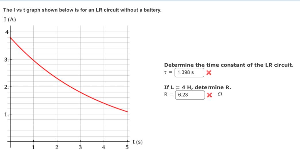 Solved The I vs t graph shown below is for an LR circuit | Chegg.com