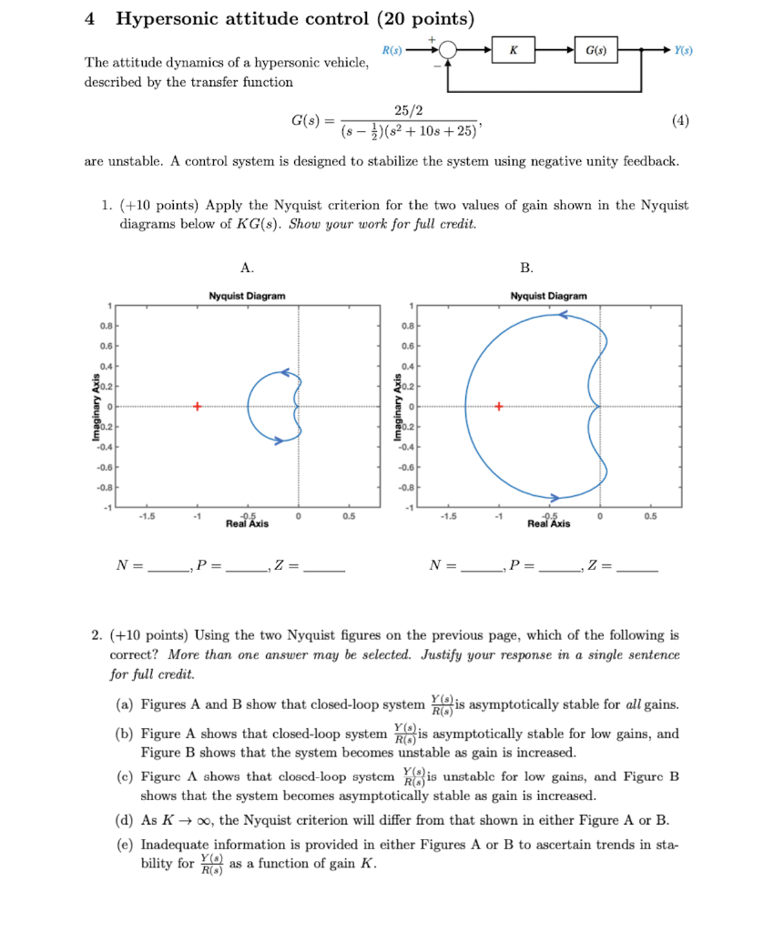 4 Hypersonic attitude control (20 points) R(3) K G(s) | Chegg.com