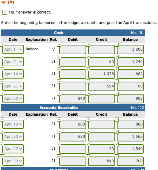 Solved Problem 5-04A a-c (Part Level Submission) Marigold | Chegg.com