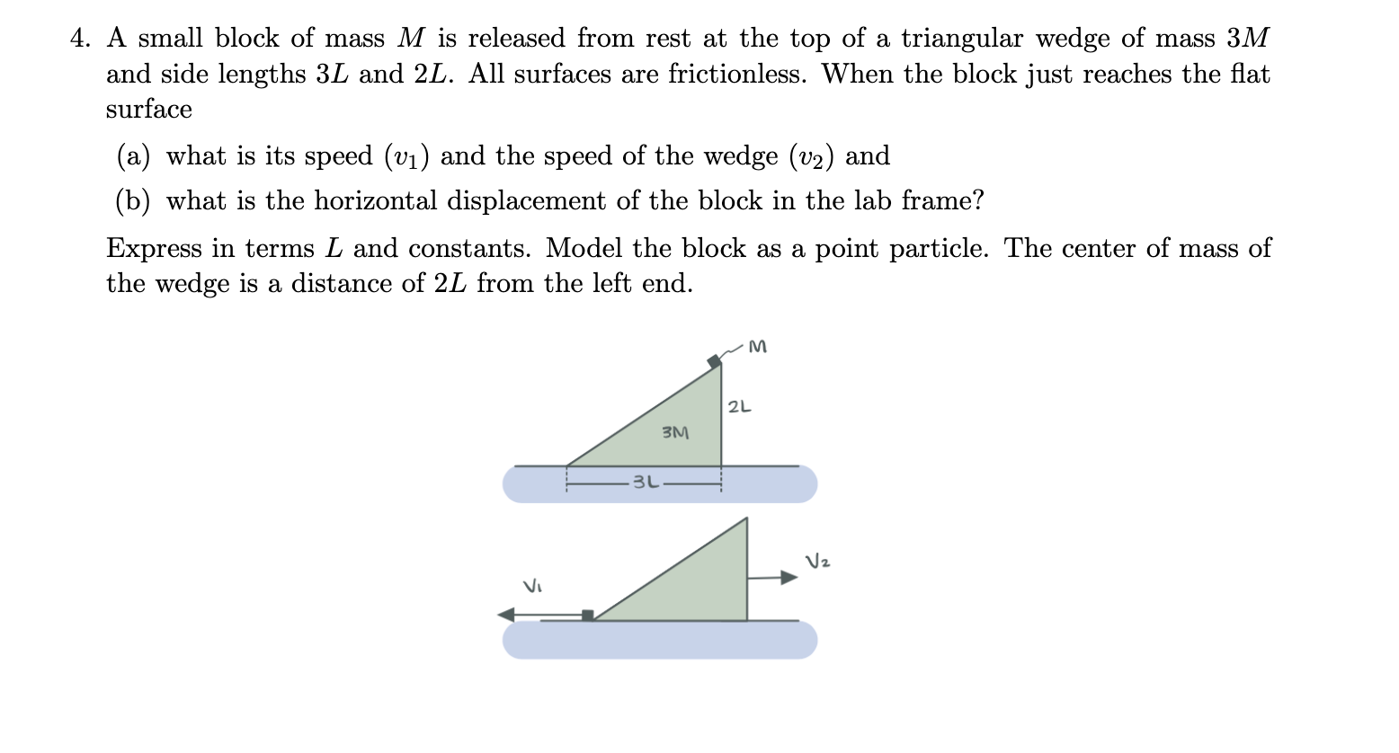 Solved 4. A small block of mass M is released from rest at | Chegg.com