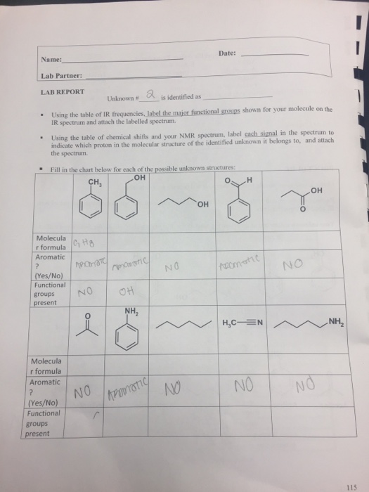 Ir Spectroscopy Table Of Functional Groups | Cabinets Matttroy