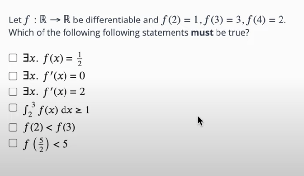 Solved Let f:R→R ﻿be differentiable and | Chegg.com