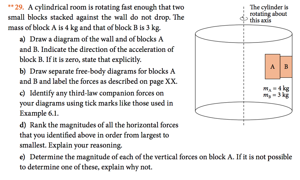 A Cylindrical Room Is Rotating Fast Enough That - JefferykruwRowe