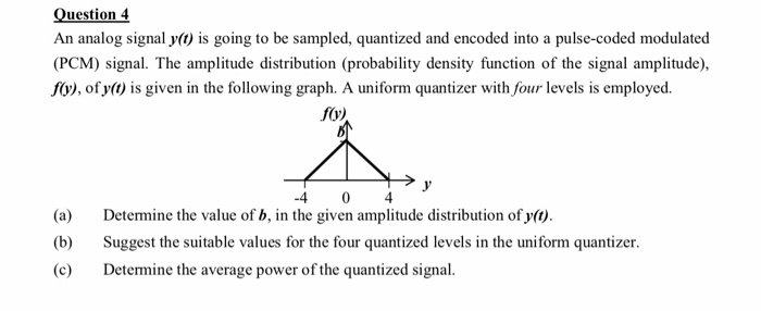 Solved Question 4 An analog signal y() is going to be | Chegg.com