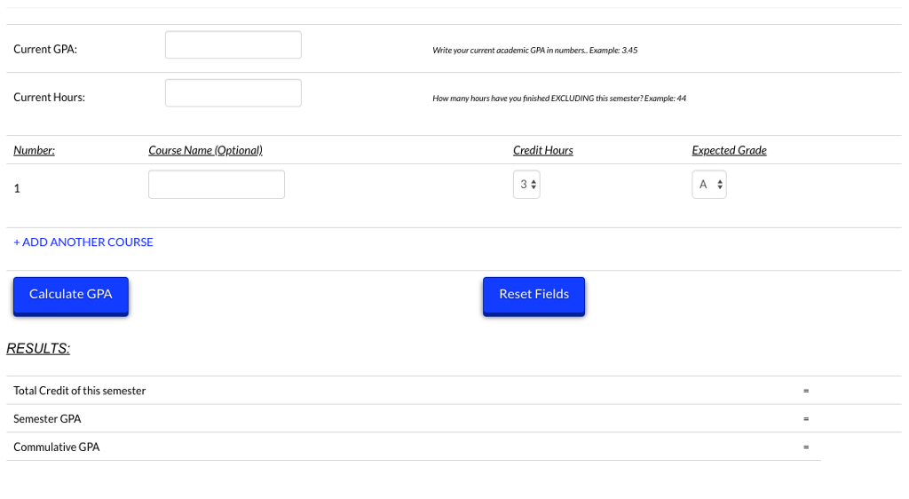 Solved This GPA Calculator calculates the GPA (in points) as | Chegg.com