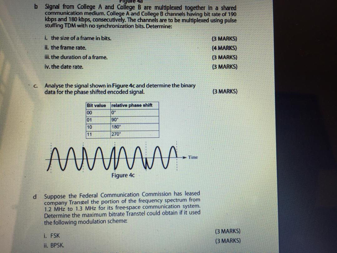 b Signal from College A and College B are multiplexed | Chegg.com