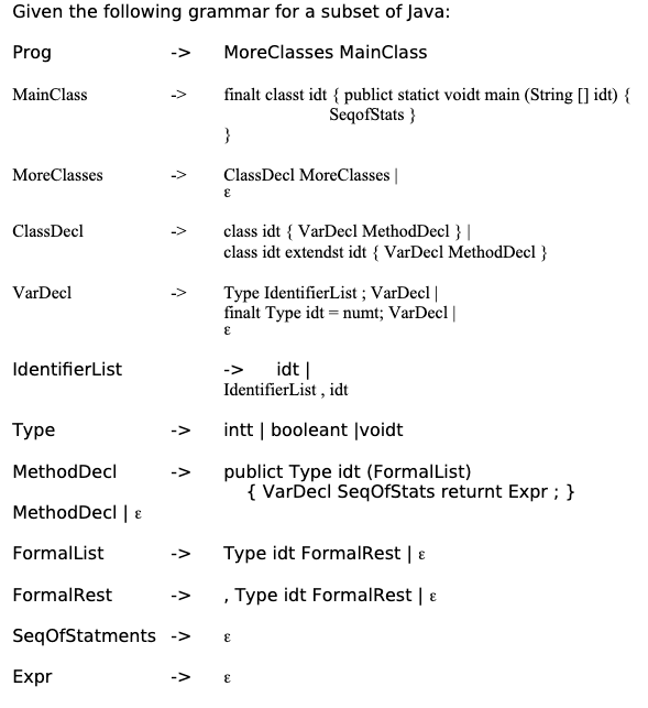 Given the following grammar for a subset of Java: | Chegg.com