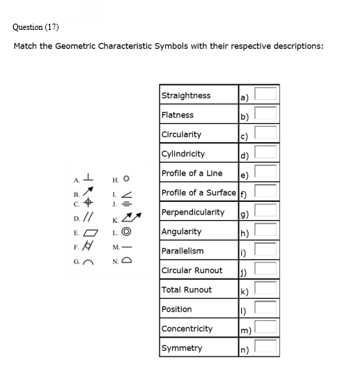 Solved Match the Geometric Characteristic Symbols with their | Chegg.com