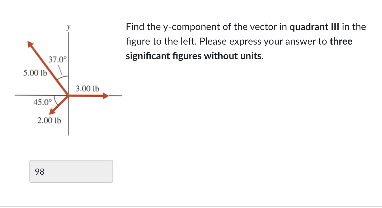 Solved -ind the y-component of the vector in quadrant III in | Chegg.com