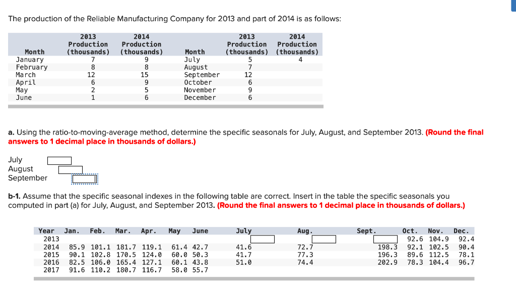 The production of the Reliable Manufacturing Company | Chegg.com