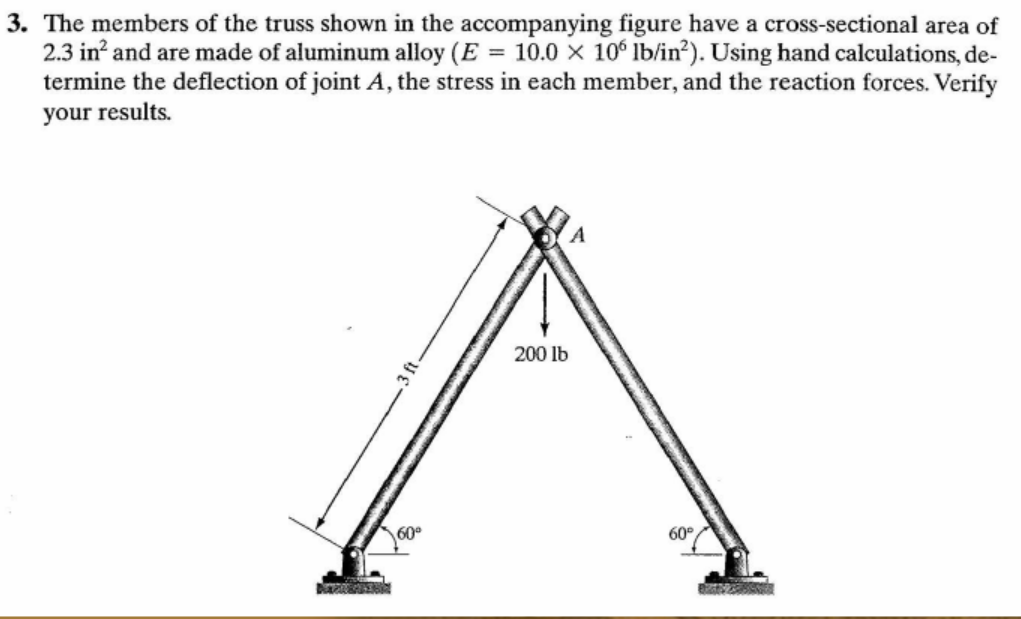Solved 3. The members of the truss shown in the accompanying | Chegg.com