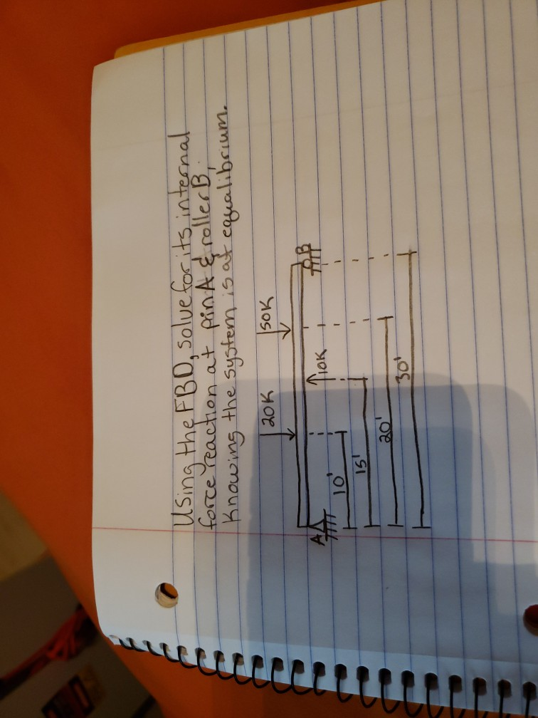 Solved using the FBD, solve for its internal force reaction | Chegg.com