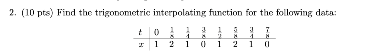 Solved 2. (10 pts) Find the trigonometric interpolating | Chegg.com