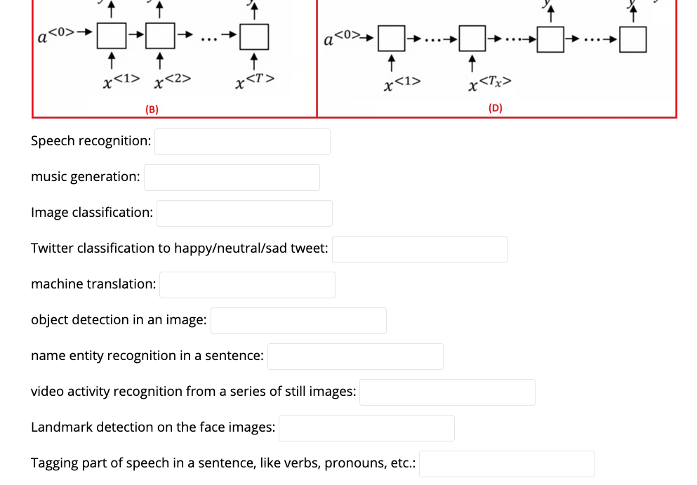 Solved If you are to design a model for solving the | Chegg.com