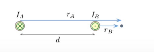 Solved Two long wires are parallel to each other and | Chegg.com