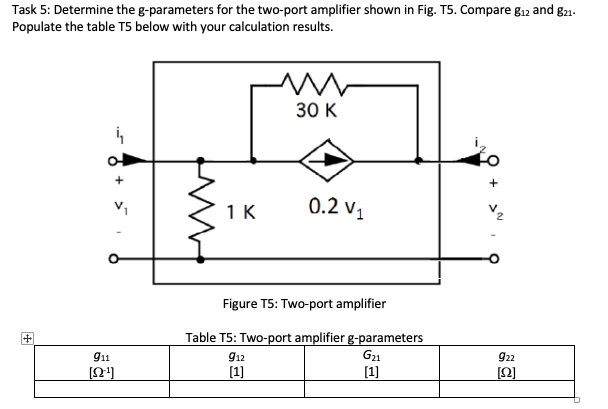 Solved Task 5: Determine the g-parameters for the two-port | Chegg.com