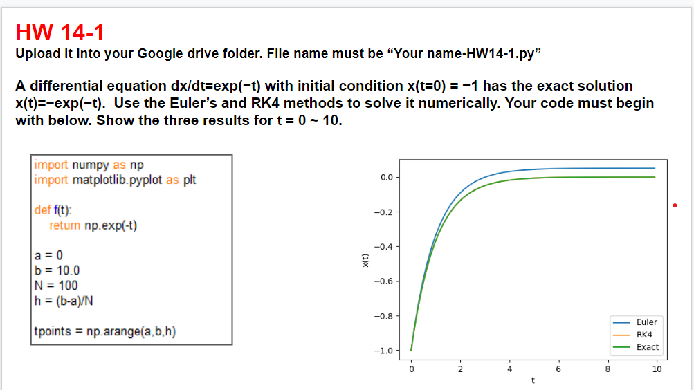 Solved HW 14-1 Upload it into your Google drive folder. File | Chegg.com