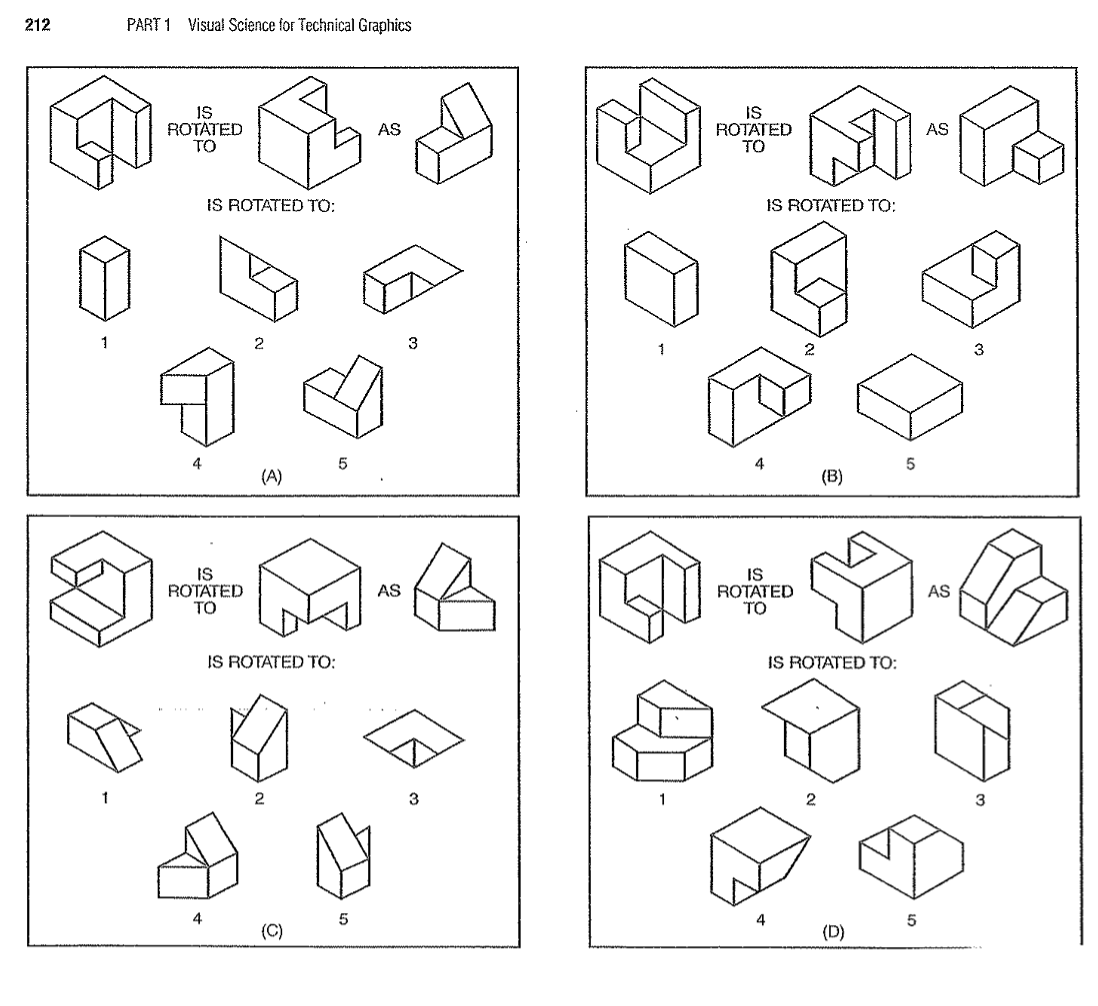 Solved 208 PART 1 Visual Science for Technical Graphics 1 1 | Chegg.com
