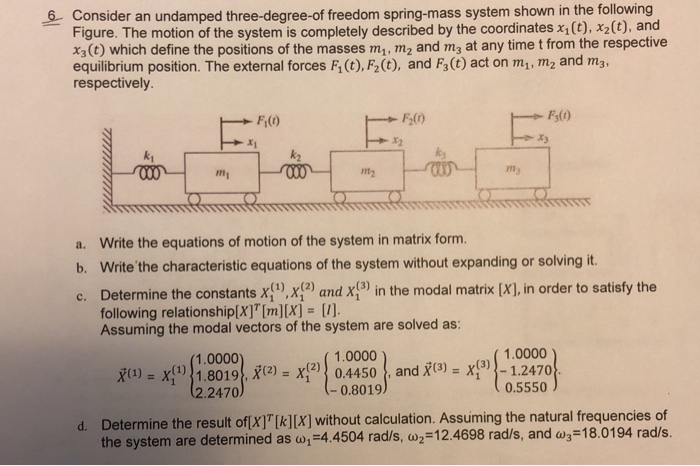 Solved Consider an undamped three-degree-of freedom | Chegg.com