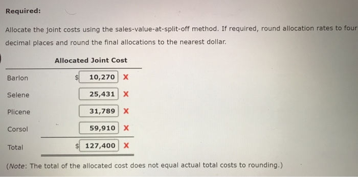 Solved Sales-Value-at-Split-off Method Alomar Company | Chegg.com