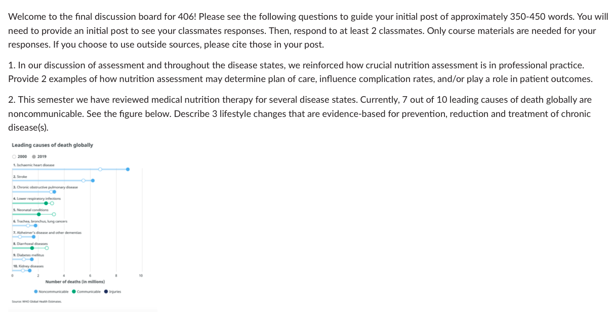 Solved 20002019 1. Ischaemic heart disease 2. Stroke 3. | Chegg.com
