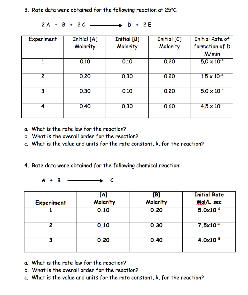Solved #10 Deriving a Rate Law Equation from Experimental | Chegg.com