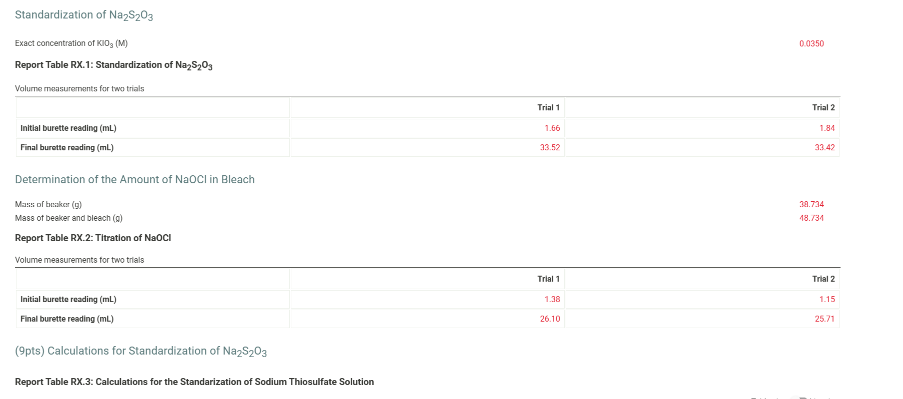 Table view D List viewStandardization of Na2 S2O3 | Chegg.com