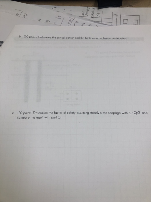 Solved A cut slope was excavated in a soil with slope 3H.1V | Chegg.com