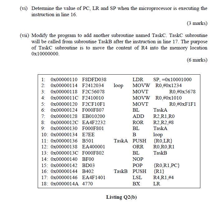 Solved Q2 (a) With a suitable example, discuss the | Chegg.com