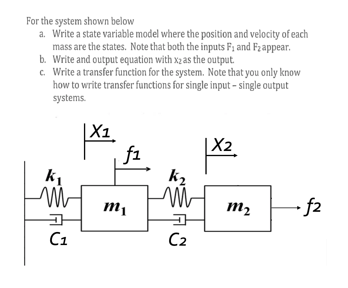 For the system shown below a. Write a state variable | Chegg.com